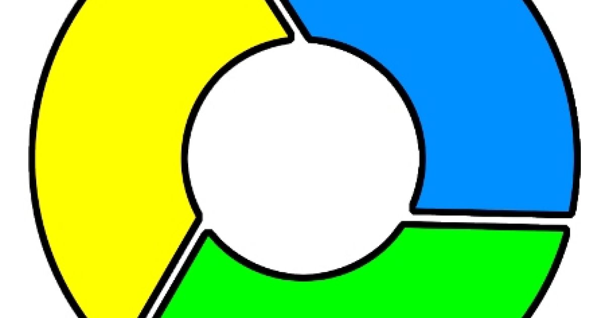 O ústavu chemie ochrany prostředí - Ústav chemie ochrany prostředí